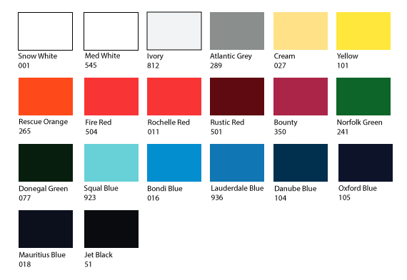 Toplac® - Finishlak